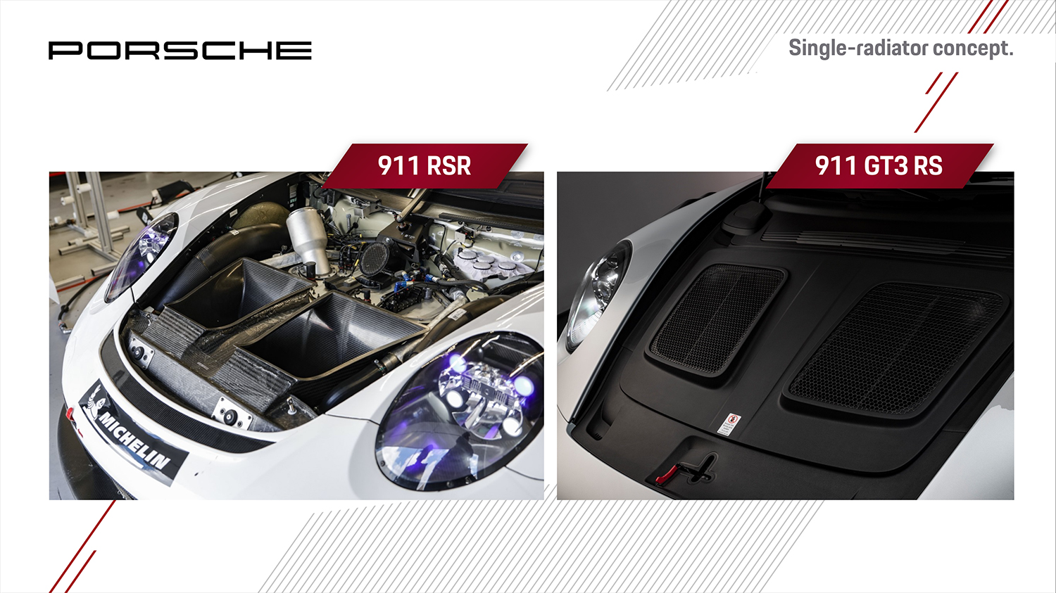 GT3 RS First Drive: How the Most Aerodynamically Aggressive Street ...