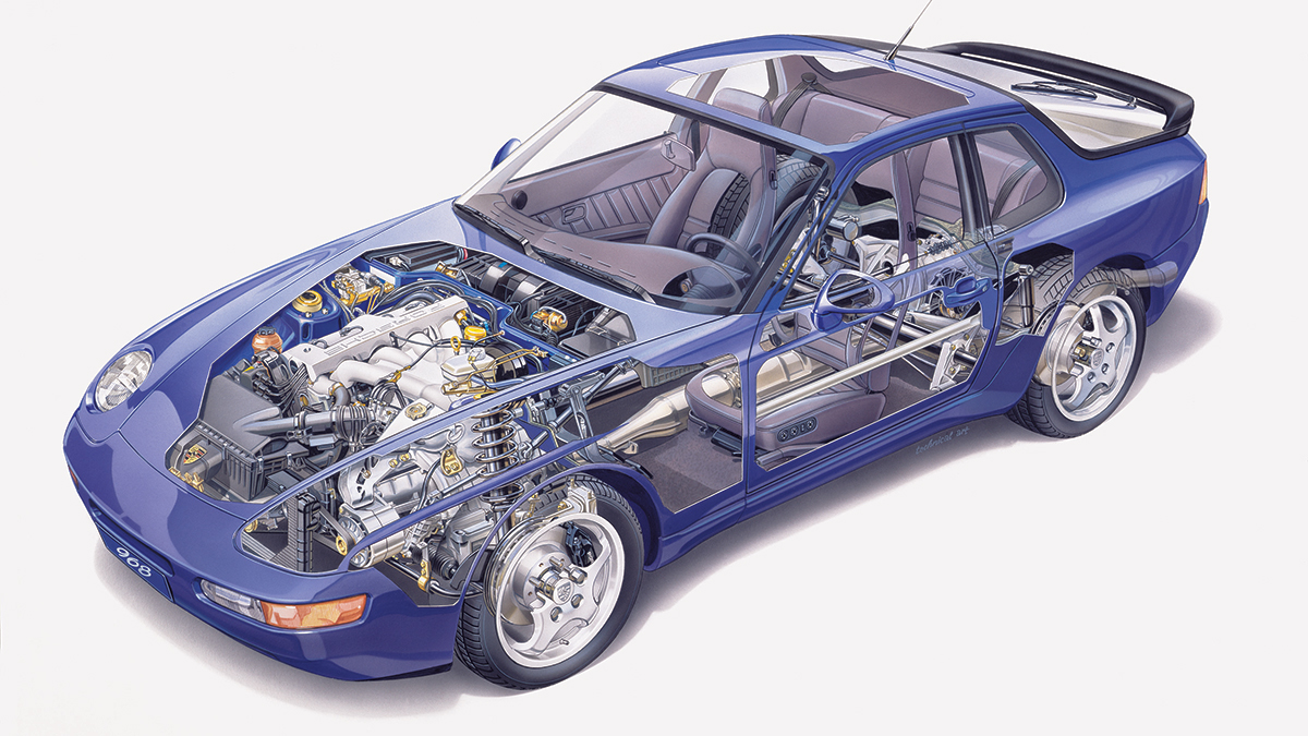 10 facts that will make you a 968 enthusiast | PCA Tech Tips | The ...