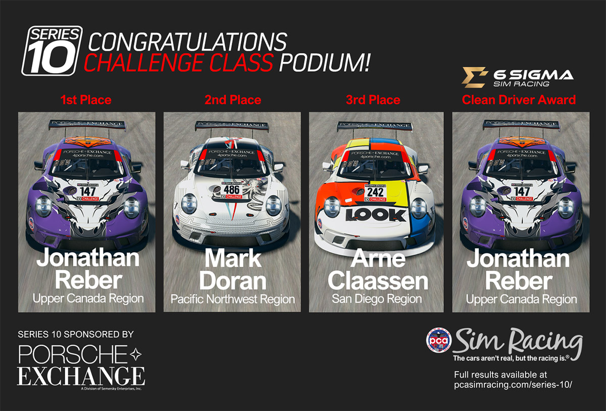 PCA Sim Racing Completes Series 10 | The Porsche Club of America