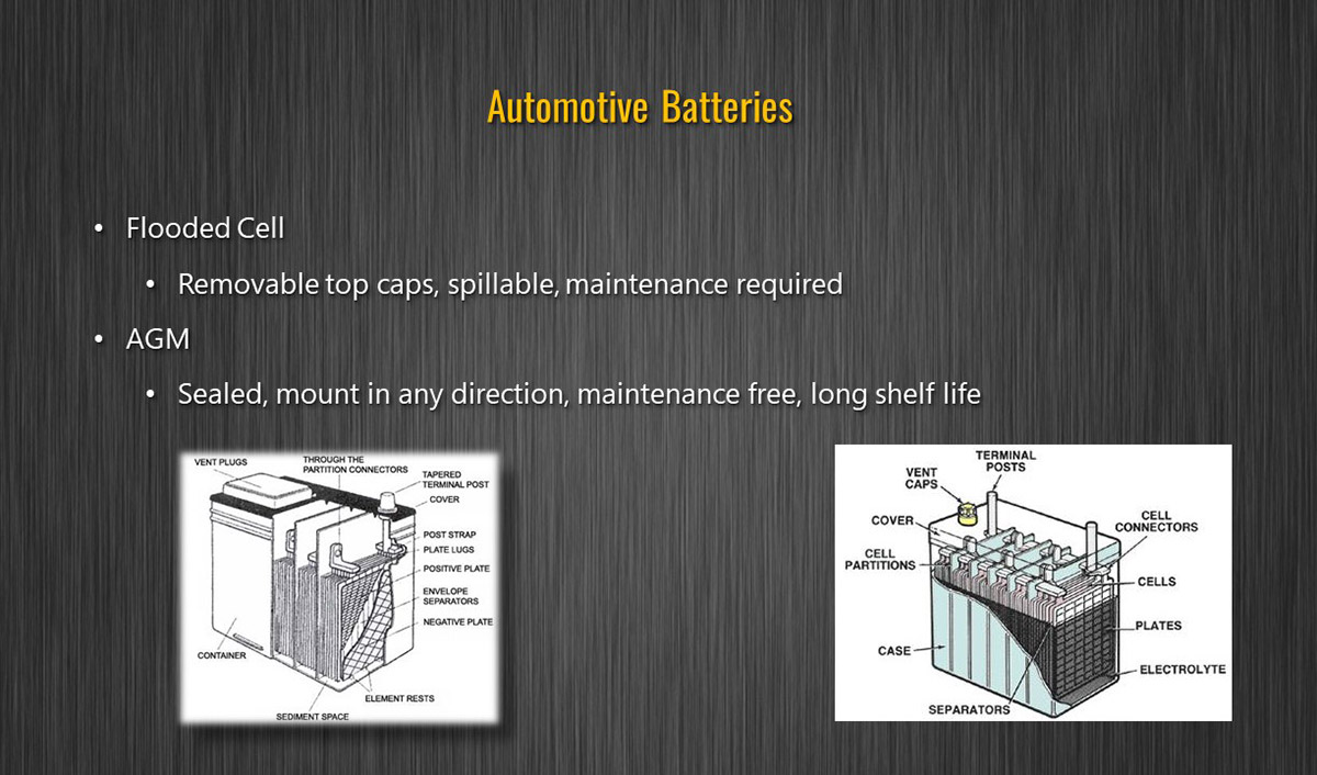 10 things we learned about car batteries during Tech Tactics Live ...