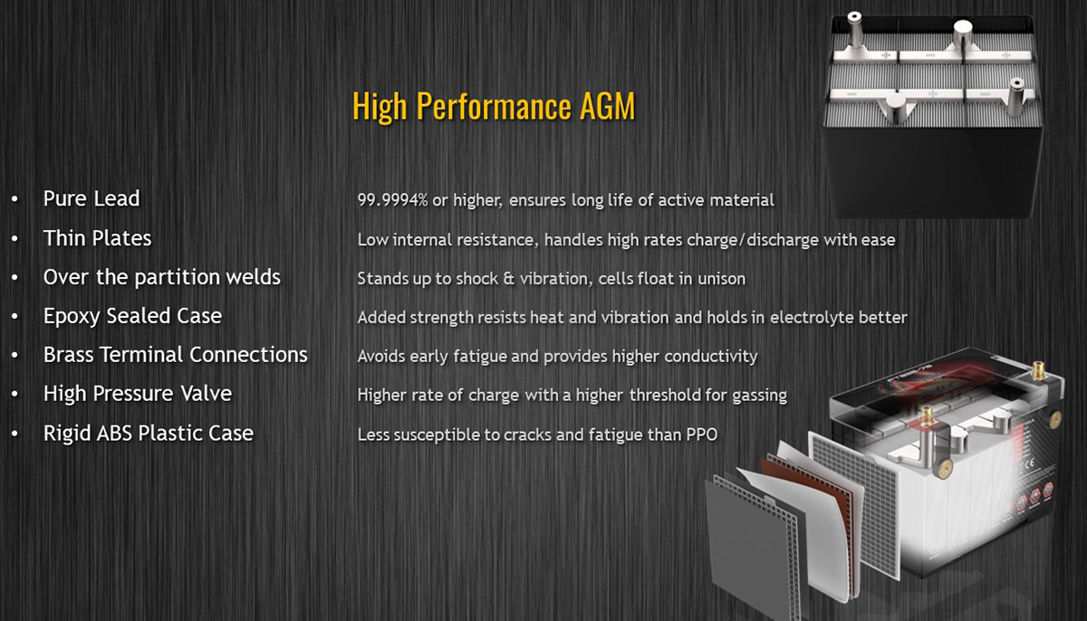 10 things we learned about car batteries during Tech Tactics Live ...