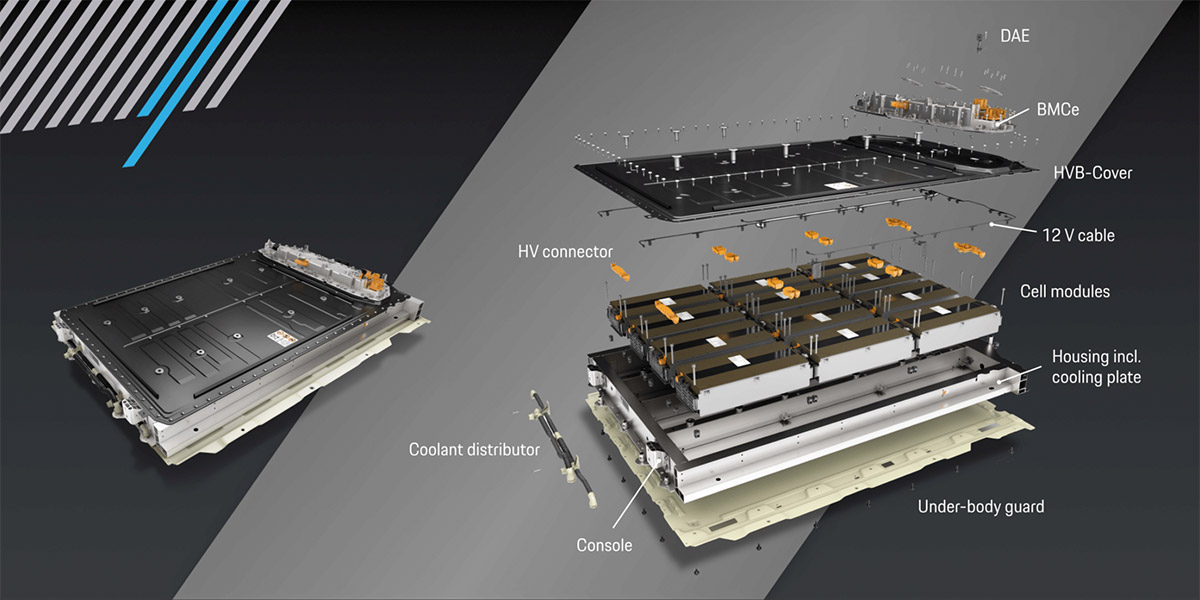 Porsche Macan EV details & ride-along: Up to 603 horsepower, better ...
