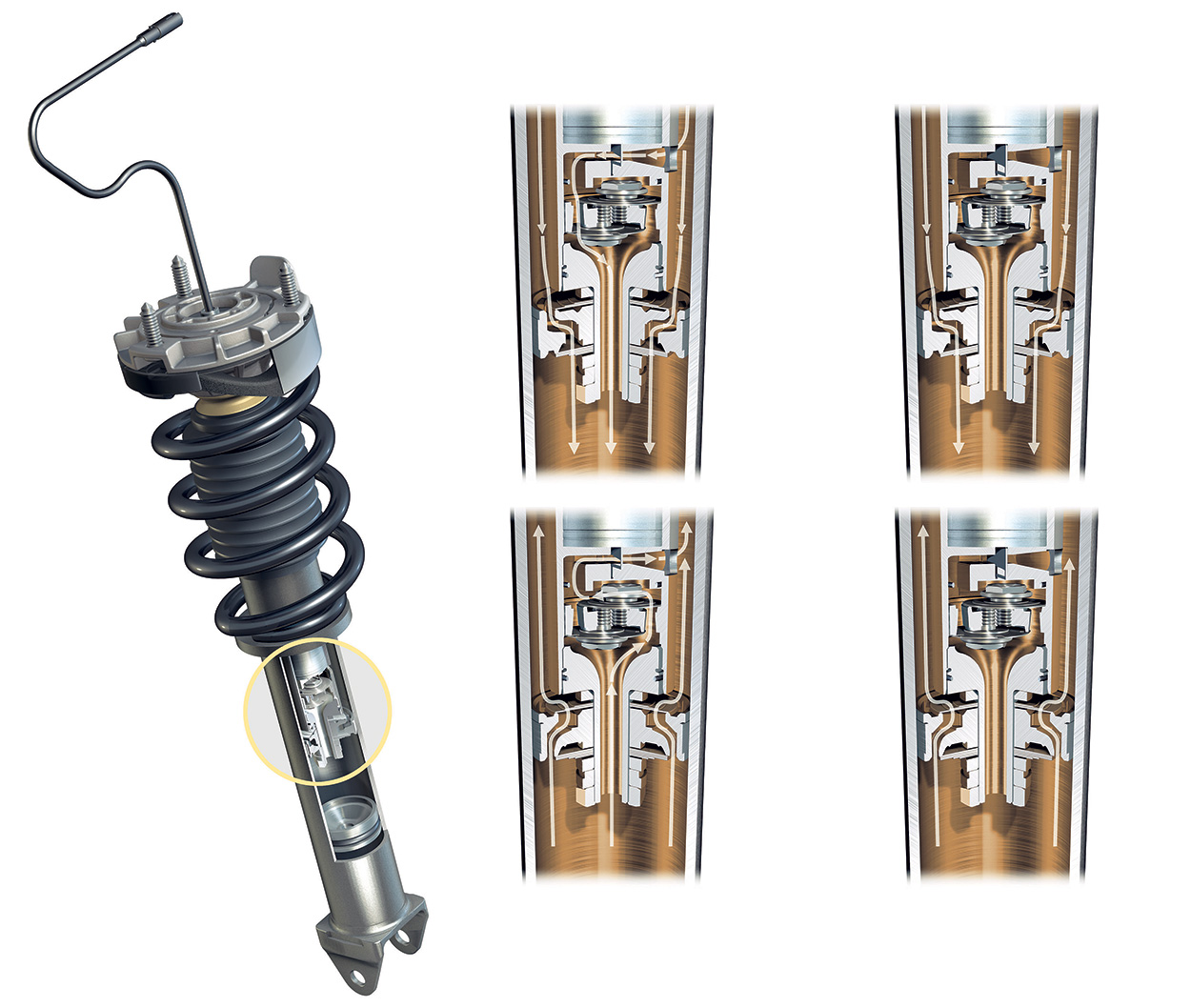 Understanding Porsche abbreviations: Part One | PCA Tech Tips | The ...