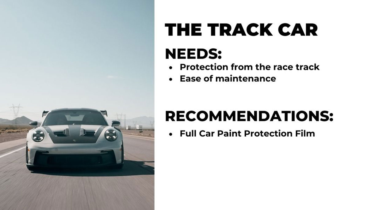 The Cheat Code for Finding the Best Protection Package for Your Car ...